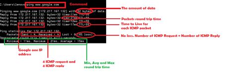 Packet Filter Analysis For ICMP In Wireshark Linux Hint DevsDay Ru