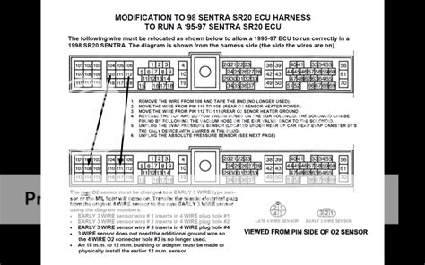 Nissan B14 Ecu Pinout