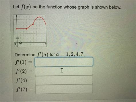 solved let f x be the function whose graph is shown below