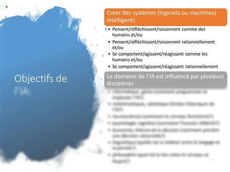 SOLUTION Chapitre I Introduction Lintelligence Artificielle Studypool