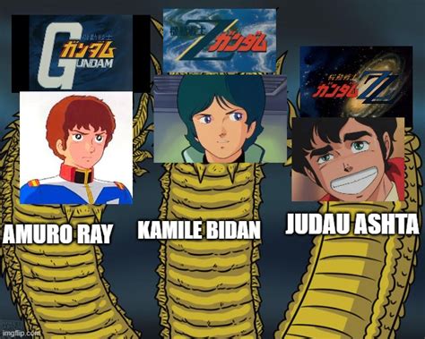 Accurate Fandom