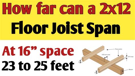 How Far Can A 2x12 Floor Joist Span Without Support A 2x12 Floor