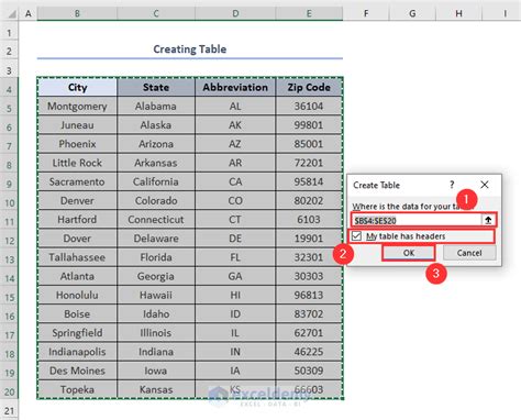 How To Create A Zip Code Heat Map In Excel With Useful Steps