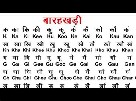 Barakhadi Barakhadi Barakhadi In Marathi Barakhadi Hindi Aur