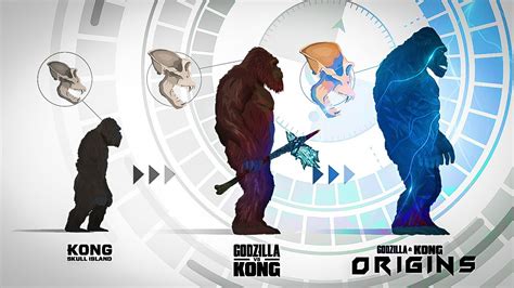 The KONG Species EXPLAINED In Depth Analysis Of Hollow Earth Vs Skull