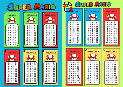 Tablas De Multiplicar 1 12 Mario Bros Tablas De Multiplicar