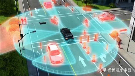 物联网技术讲解：dsp数字信号处理技术 知乎