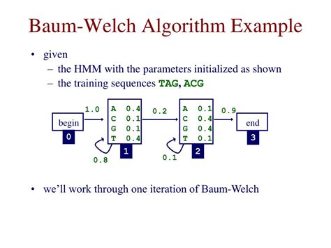 ppt hidden markov models powerpoint presentation free download id 3758760