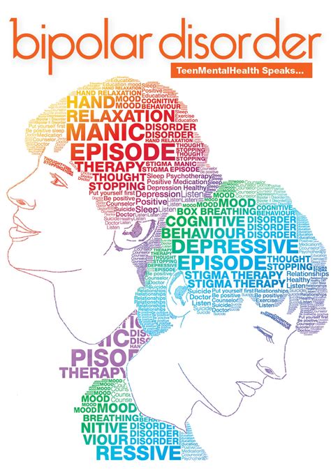 TMH Speaks Bipolar Disorder Mental Health Literacy