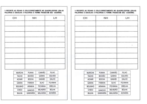 3º ao 5º ano Atividades de Ortografia CH NH e LH Cuca Super legal