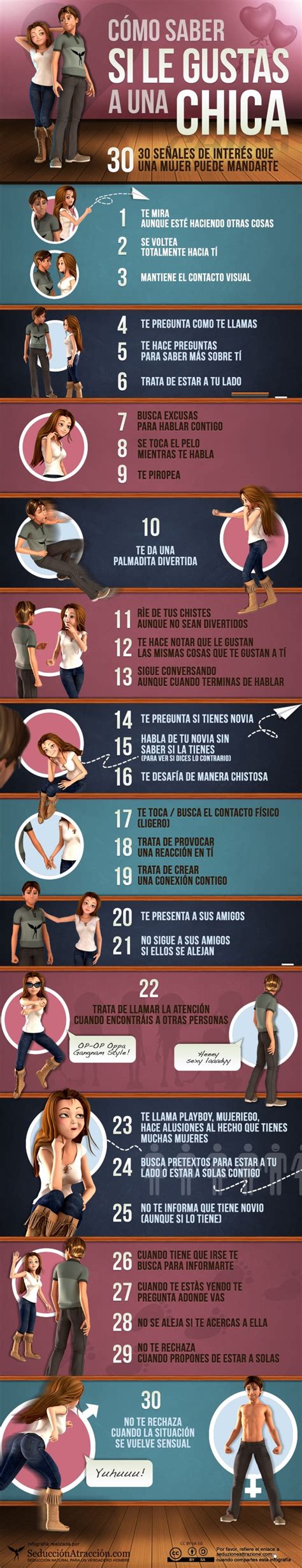 SEÑALES INCONSCIENTES DE QUE LE GUSTAS A UNA MUJER Mentalidad Humana
