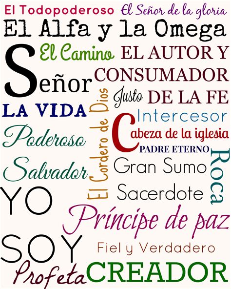 Nombres De Dios