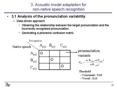 acoustic model adaptation based on pronunciation variability analysis