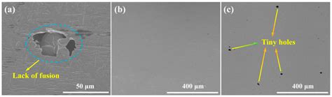 crystals free full text optimization of parameters in laser powder bed fusion ta15 titanium