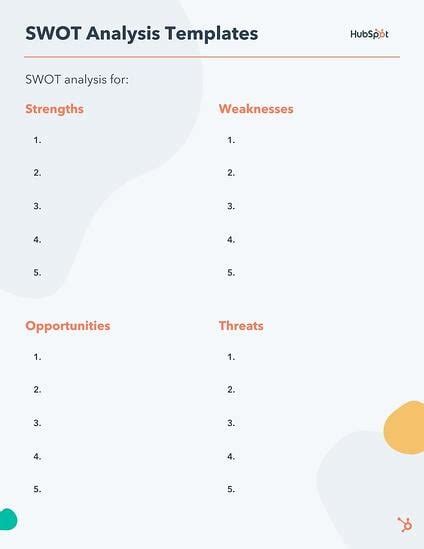 SWOT Analysis How To Do One With Template Examples Uidigitals