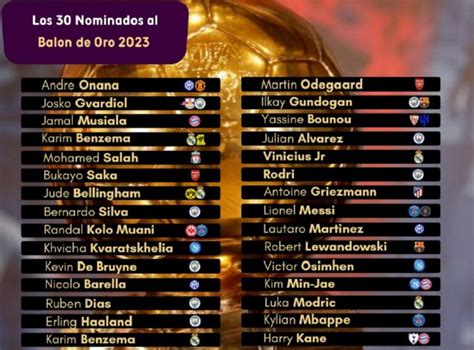Esta es la lista de nominados al Balón de Oro 2023