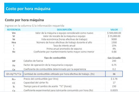 Plantilla Excel Costo De Maquinaria Por Hora Descarga Gratis Images