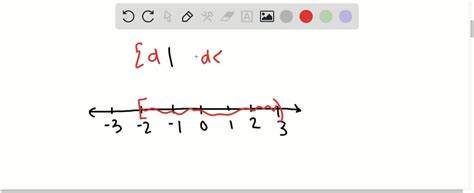 solved write the solution set illustrated on each graph in set notation and interval notation