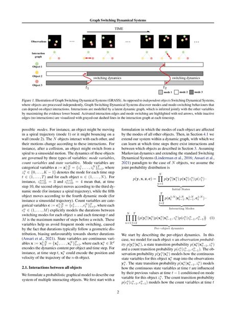 graph switching dynamical systems deepai