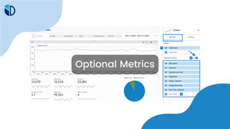 Optimizing Your Reports With Looker Studio Optional Metrics Data Bloo
