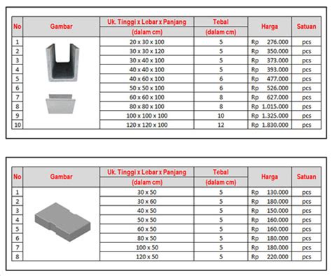 Daftar Harga U Ditch