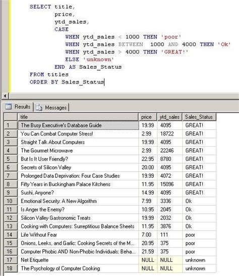 converting access queries to sql server database journal