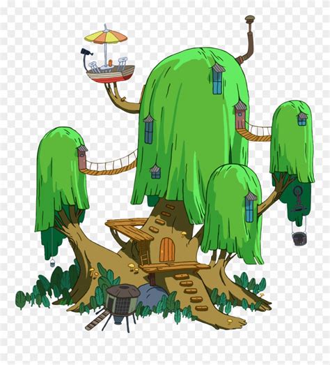 Google Map Time With Finn And Jake Clipart Pinclipart