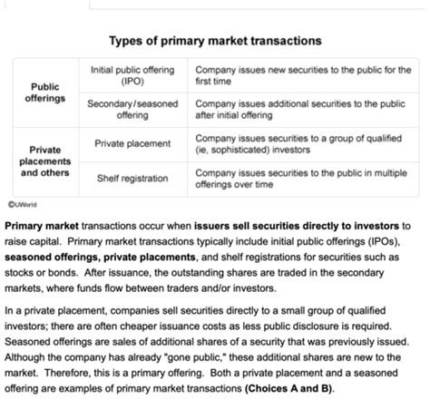 Market Organisation Structure Flashcards Quizlet