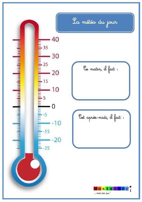 Épinglé sur Pâques