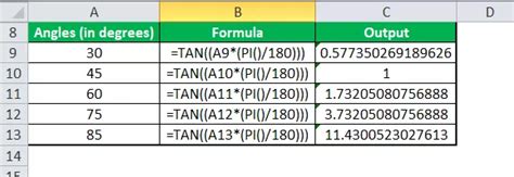 TAN Excel Funktion Formel Beispiele Wie Verwende Ich Tangente In