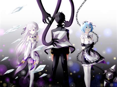 Rem Re Zero Wallpapers Top Free Rem Re Zero Backgrounds Wallpaperaccess