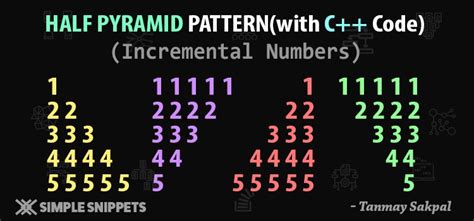 c program to print half pyramid pattern using numbers images