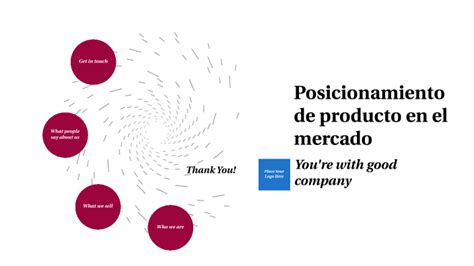 Posicionamiento De Un Producto En El Mercado By Luis David L Pez On Prezi