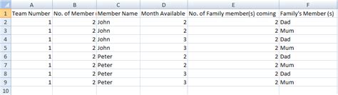 Excel Userform Contains Textbox And Checkbox Intput To Worksheet