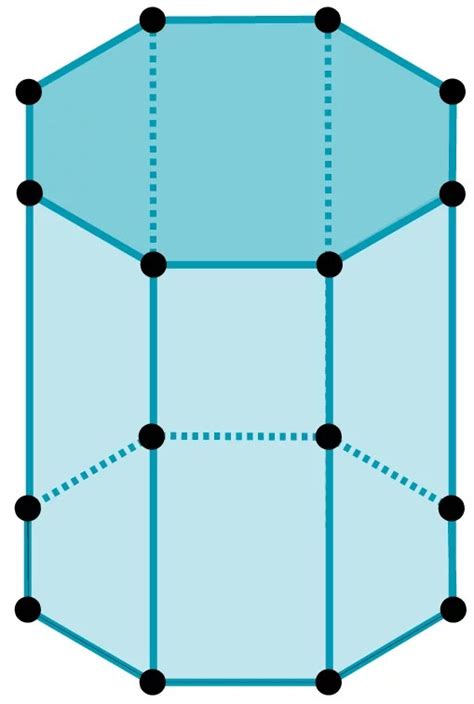 Prisma Octagonal Numero De Vertices Todo Lo Que Necesitas Saber En