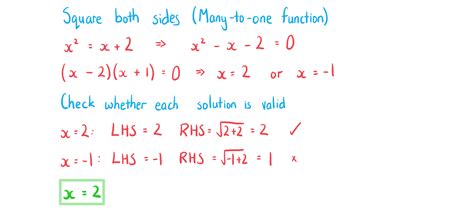 IB DP Maths AA SL复习笔记2 4 3 Solving Equations 翰林国际教育