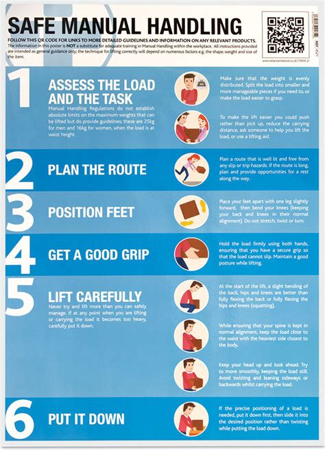 Manual Handling Poster 200mm X 300mm Self Adhesive P5005 3