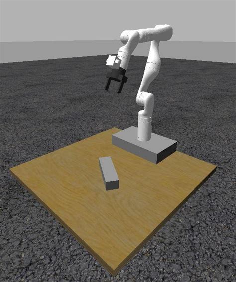 design and validate object detection and motion planning algorithms using gazebo opencv and