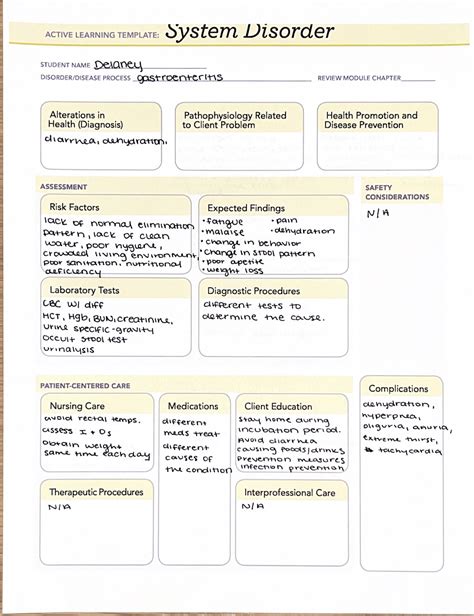 Gastroenteritis Active Learning Template System Disorder Nup