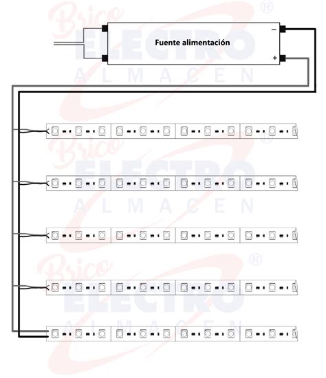 Cómo Instalar Tiras LED Consejos Electroalmacen