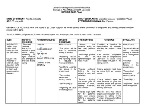 Nursing Care Plan On Cataract Nursing Diagnosis Nursing Process