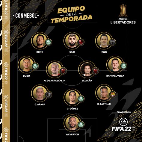 Este Es El XI Ideal De La Copa Libertadores 2021 Todo Sport