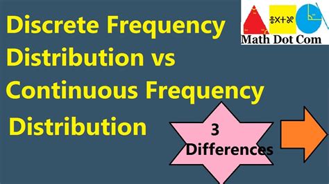 difference between discrete and continuous frequency distribution math dot com youtube