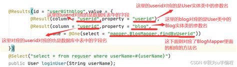 mybatis的多表关联查询（一） 两个实体类关联查询 csdn博客