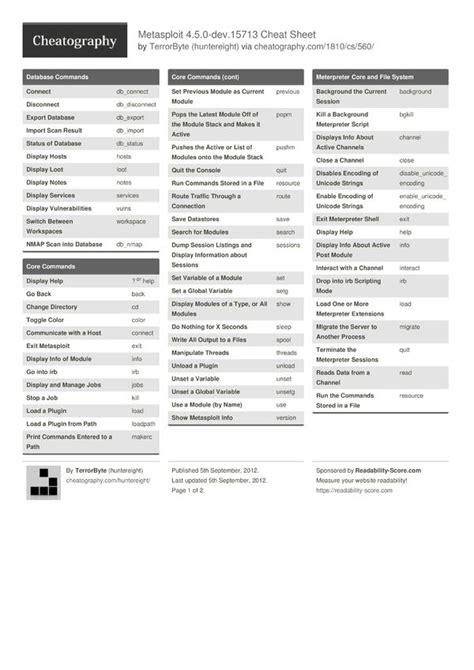 metasploit dev cheat sheet by huntereight hot sex picture
