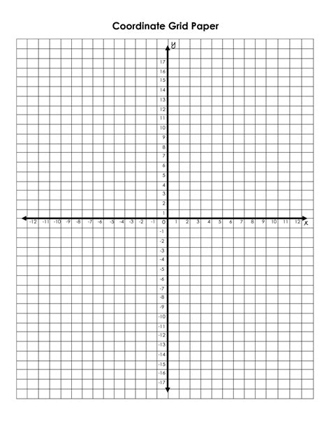 Blank Coordinate Grid Worksheet