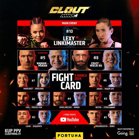 CLOUT MMA 4 karta walk transmisja i szczegóły gali MMAROCKS