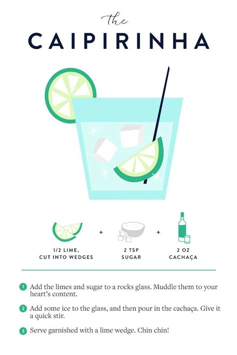 Caipirinha Authentic Brazilian Recipe Olivia S Cuisine Artofit