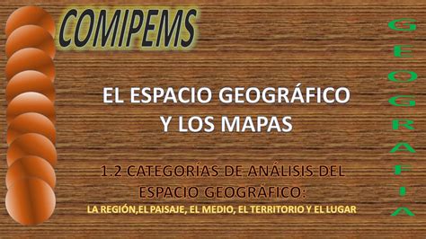 Categorías del análisis del espacio geográfico comipems 2016 YouTube