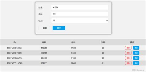 react中数组列表的简单新增，删除以及修改实践 react 删除数组 元素 csdn博客